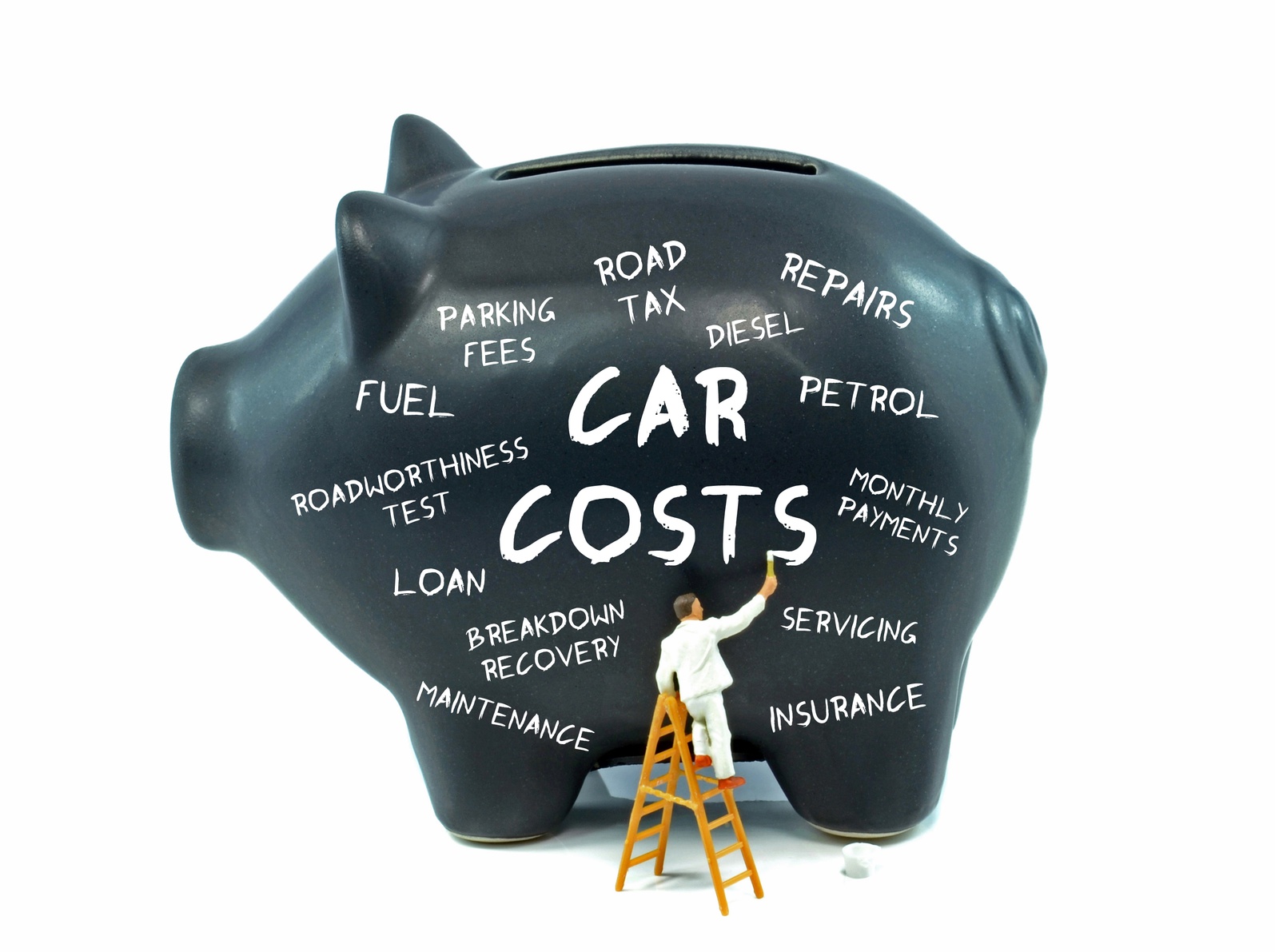 The True Cost Of Owning A Car Total Car Cost EINSURANCE The True Cost Of Owning A Car Total Car Cost EINSURANCE